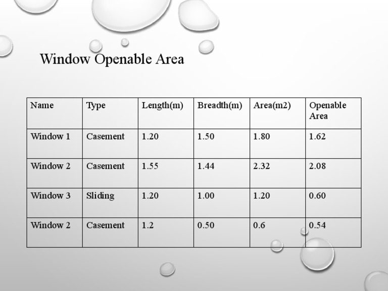 Openable Area Table | PDF