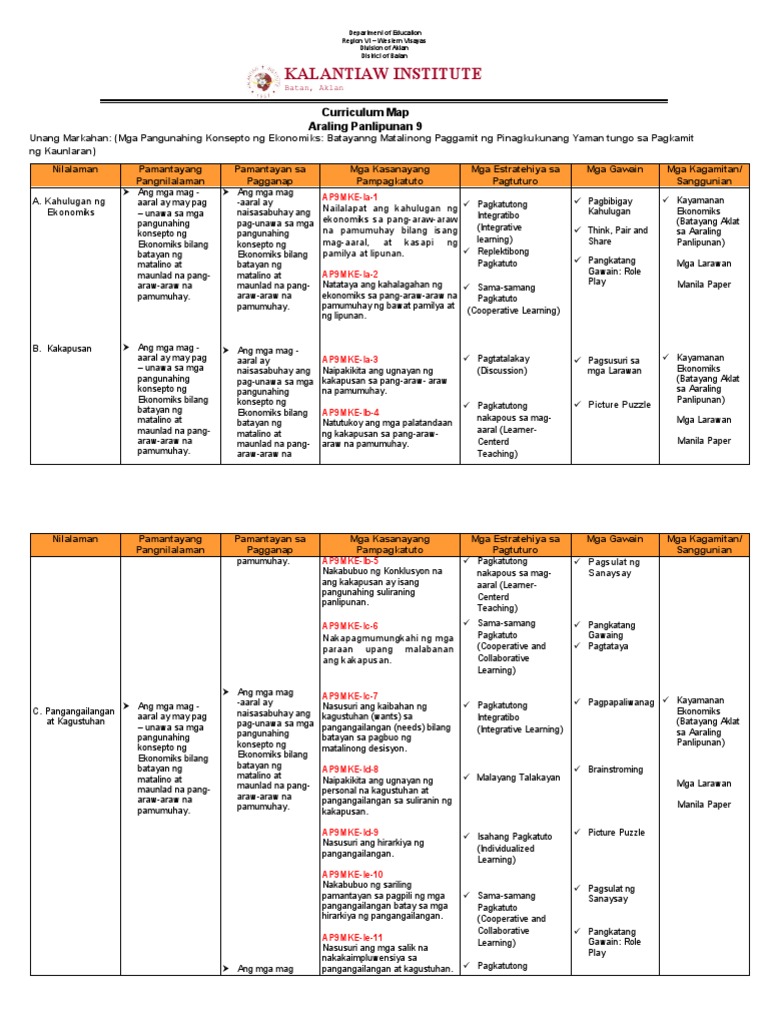 Kalantiaw Institute Curriculum Map Araling Panlipunan 9 | PDF