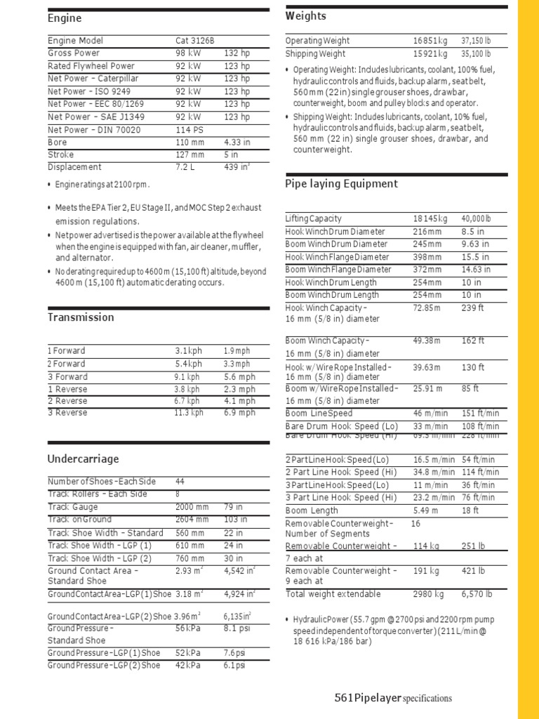 CAT 561 Pipe Layer | PDF | Horsepower | Vehicle Technology