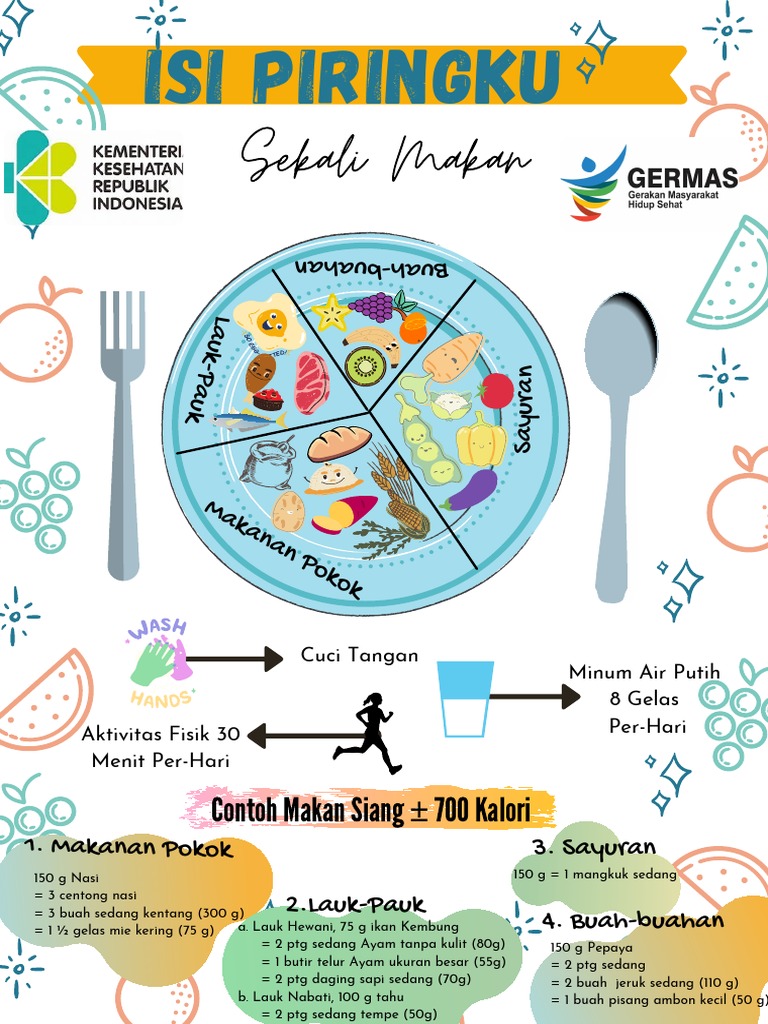 Poster Piring Ku | PDF | Kesehatan Holistik