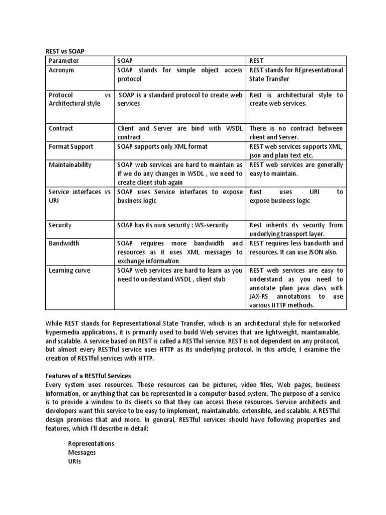 Rest Vs Soap | PDF | Representational State Transfer | Hypertext ...