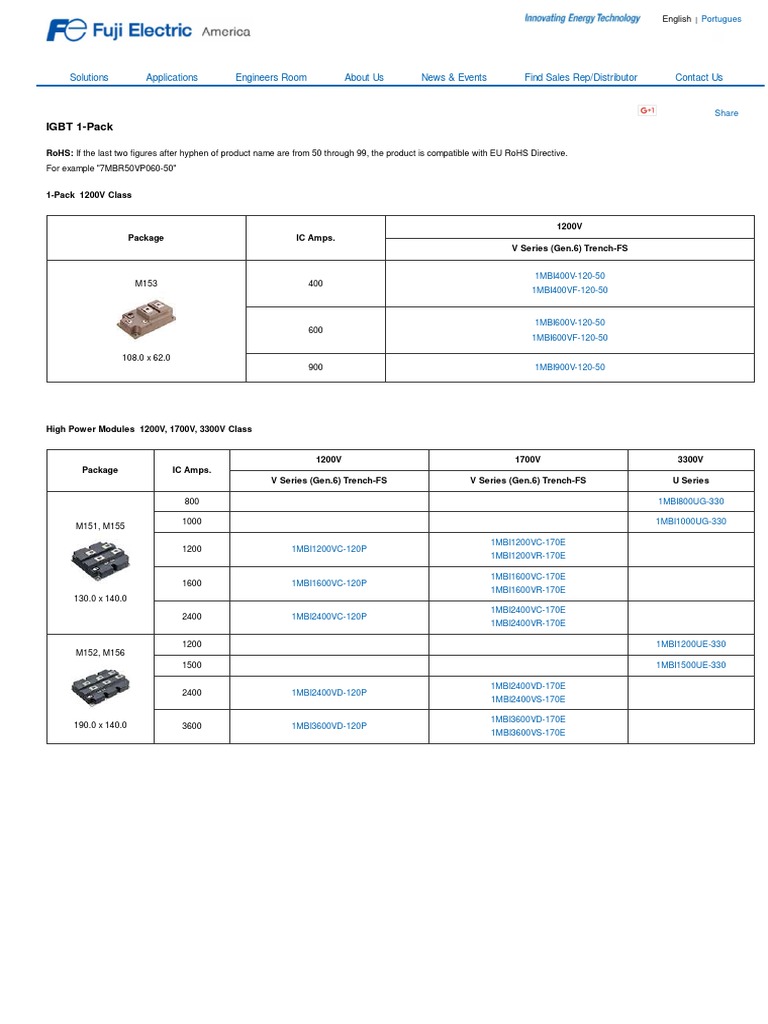 IGBT 1-Pack and High Power Modules 1200V, 1700V, 3300V Class Product ...
