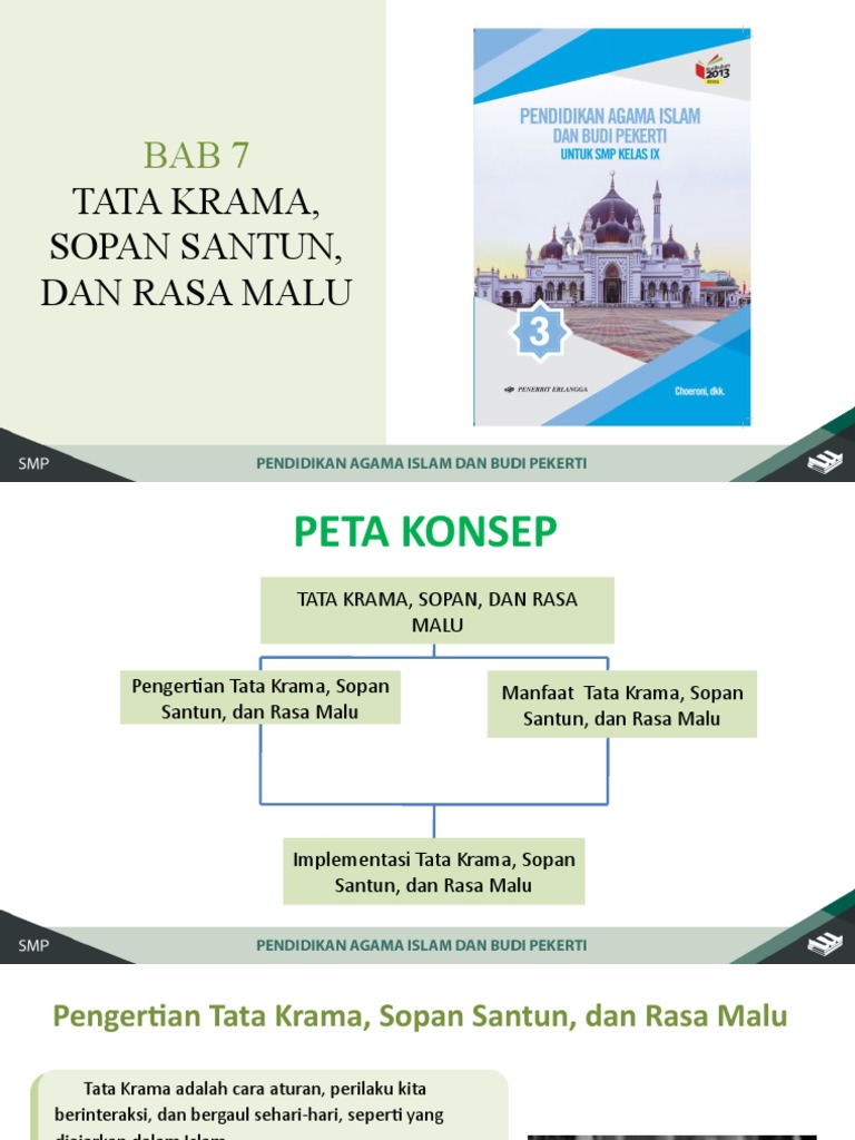 Bab 7 Tata Krama, Sopan, Dan Rasa Malu | PDF