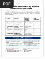 (GRAMMAR) Structure of Modification | PDF | Language Arts & Discipline