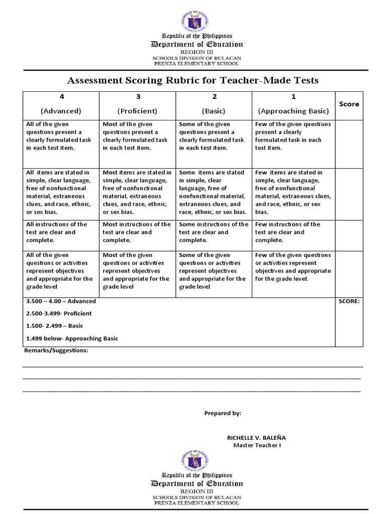 MTS Assessment Scoring Rubric For Teacher | PDF | Test (Assessment ...