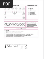 Cara Pengkajian Nyeri Berdasarkan PQRST | PDF