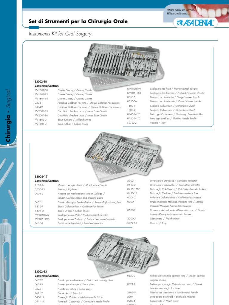 Instruments Kit For Oral Surgery: Set Di Strumenti Per La Chirurgia ...