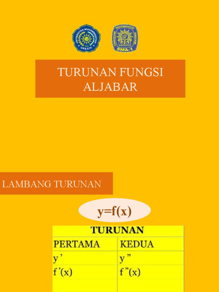 Turunan Fungsi Aljabar dan Contoh | PDF