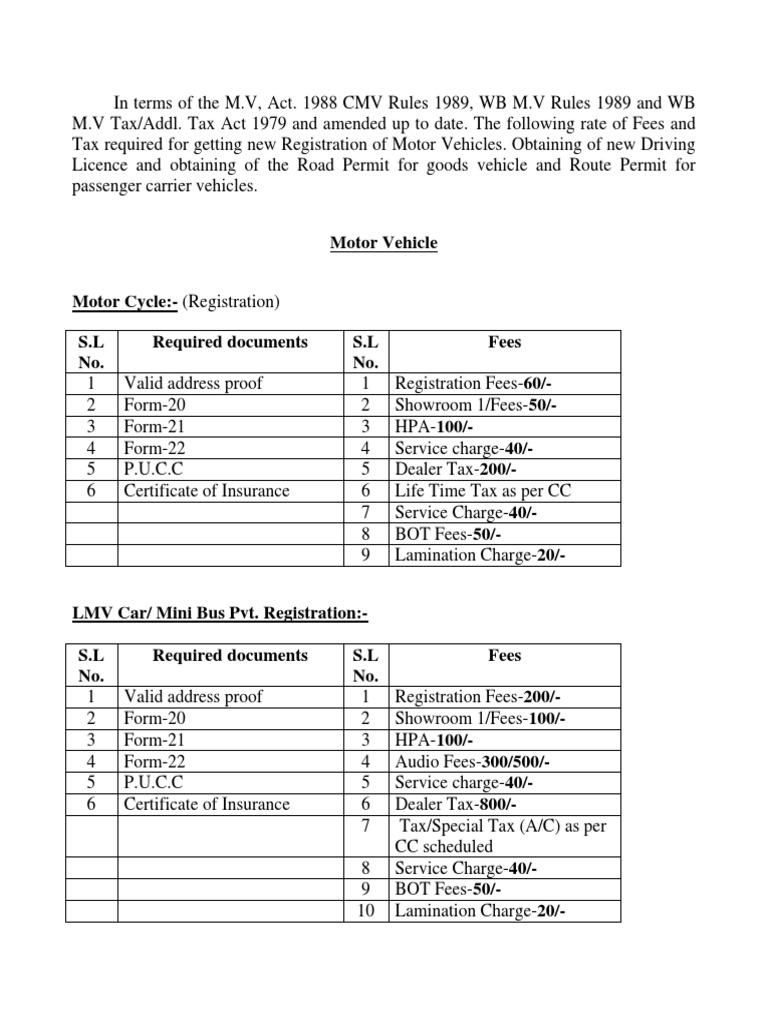 Fees & Documents | PDF | Driver's License | Fee