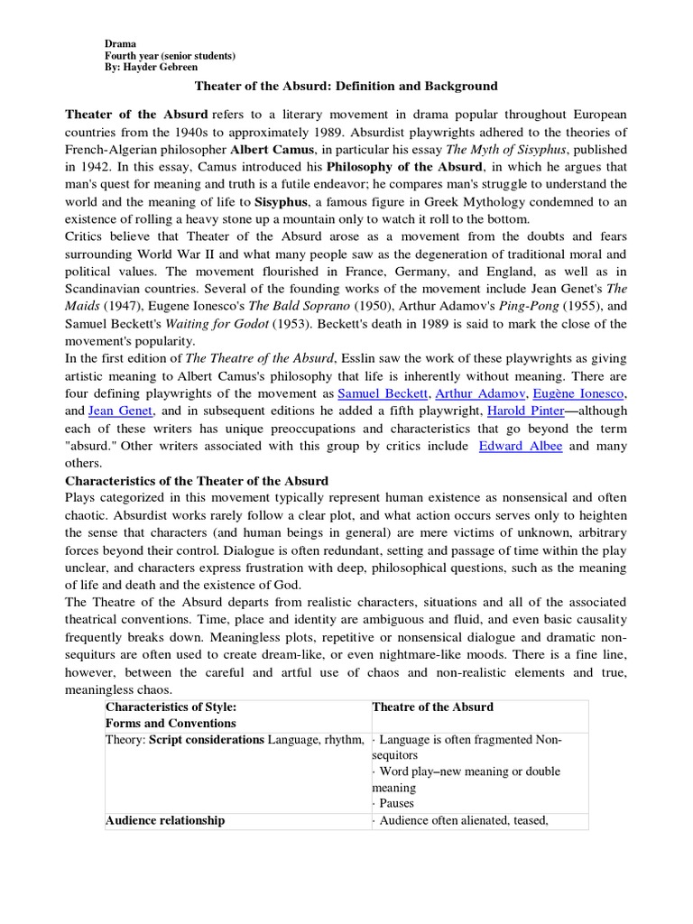 Theater of The Absurd 134391585 | PDF | Theatre | Entertainment (General)