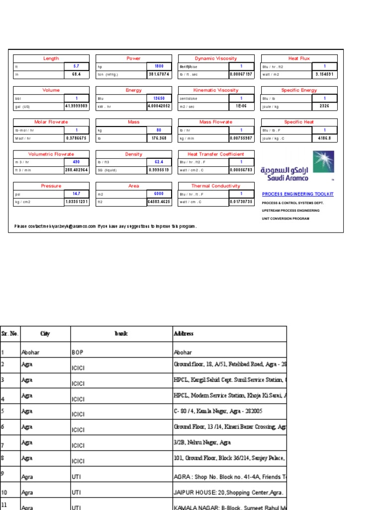 ALL Purpose Worksheet | PDF | Viscosity | Heat