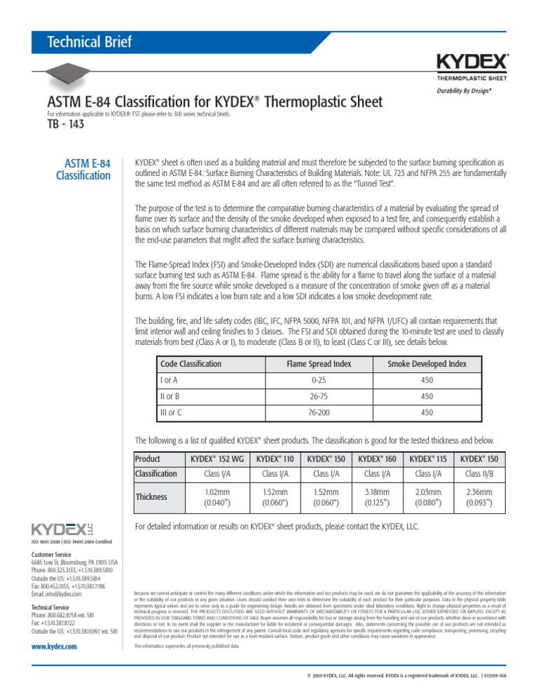 ASTM E-84 Classification For KYDEX Thermoplastic Sheet: Technical Brief ...
