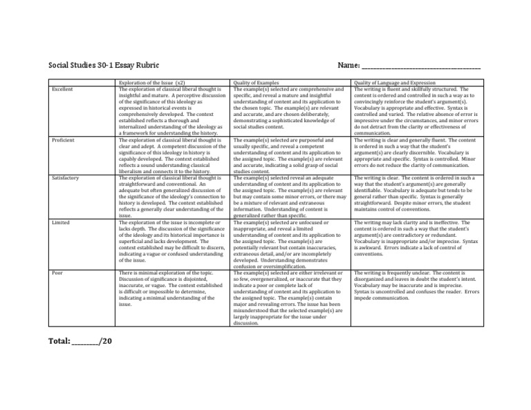 Social Studies 30-1 Essay Rubric Name | PDF | Vocabulary | Understanding