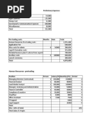 Lapsing Schedule - Fixed Asset: Office Equipment | PDF | Depreciation ...