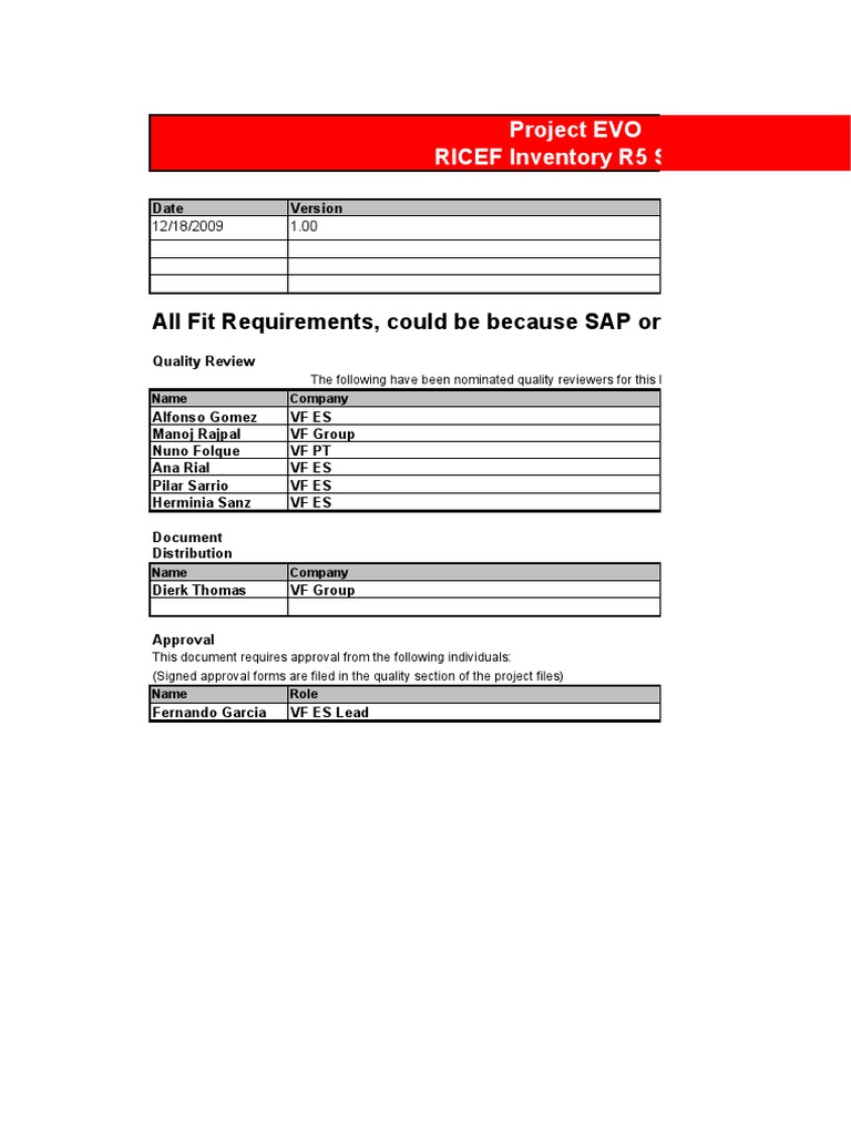 r5 Es Ap250 Icefw Inventory | PDF | Electronic Data Interchange ...