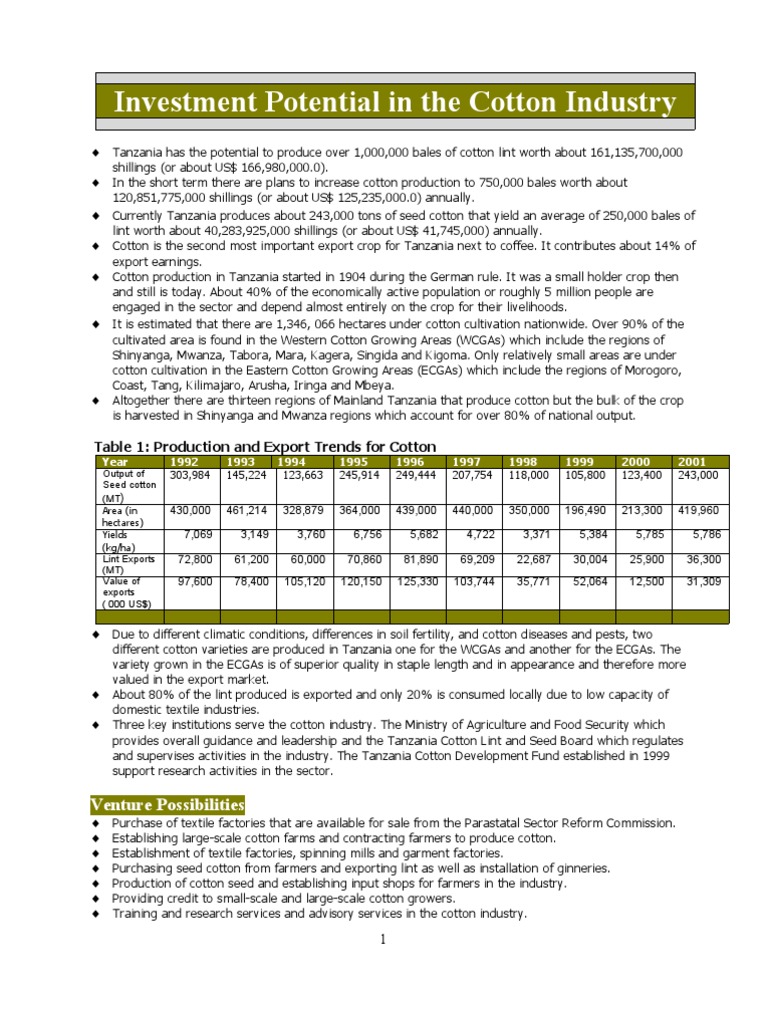 Cotton Cost Recent | PDF | Cotton | Industries