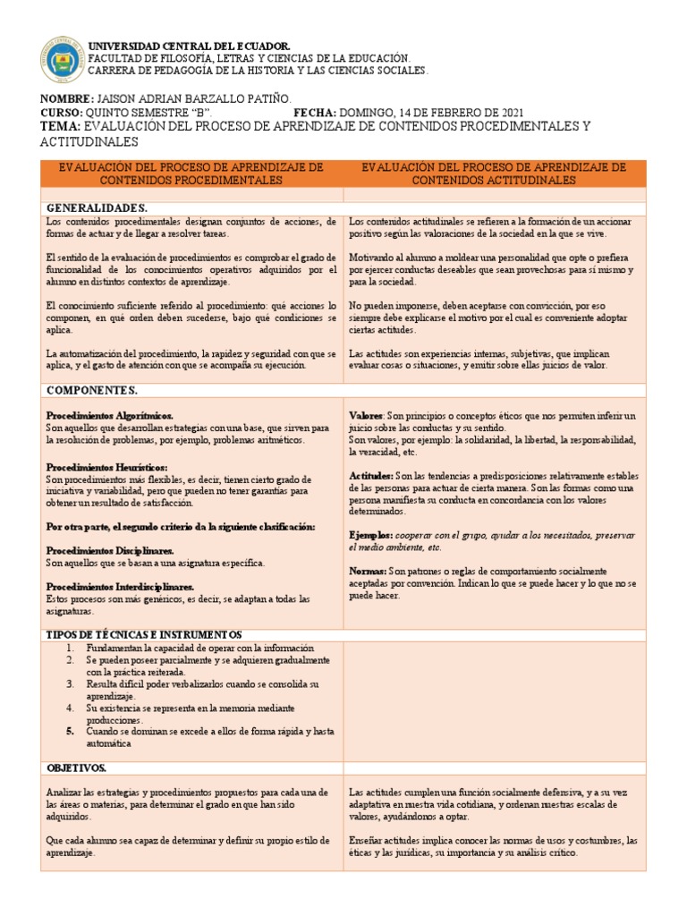 Evaluación Del Proceso de Aprendizaje de Contenidos Procedimentales y Actitudinales | PDF ...