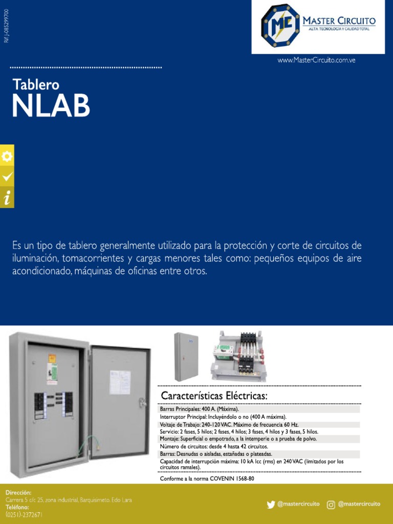 Tablero NLAB | PDF