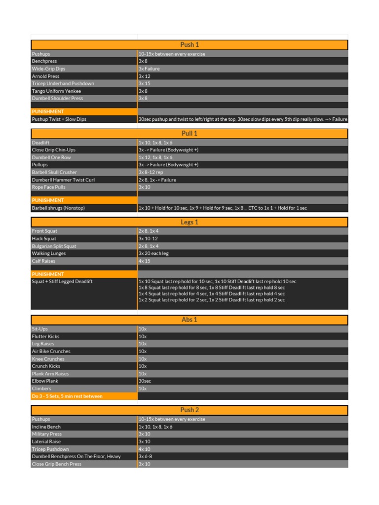 Black Ops v2.0 | PDF | Individual Sports | Strength Training