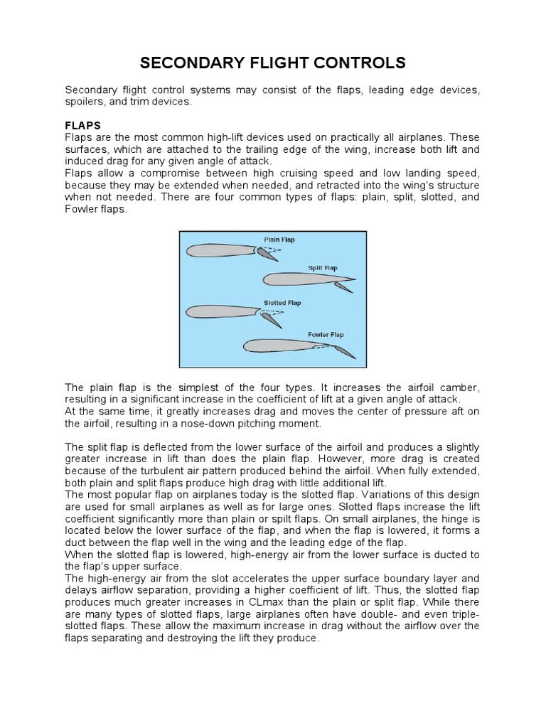 Secondary Flight Controls | PDF | Flap (Aeronautics) | Lift (Force)