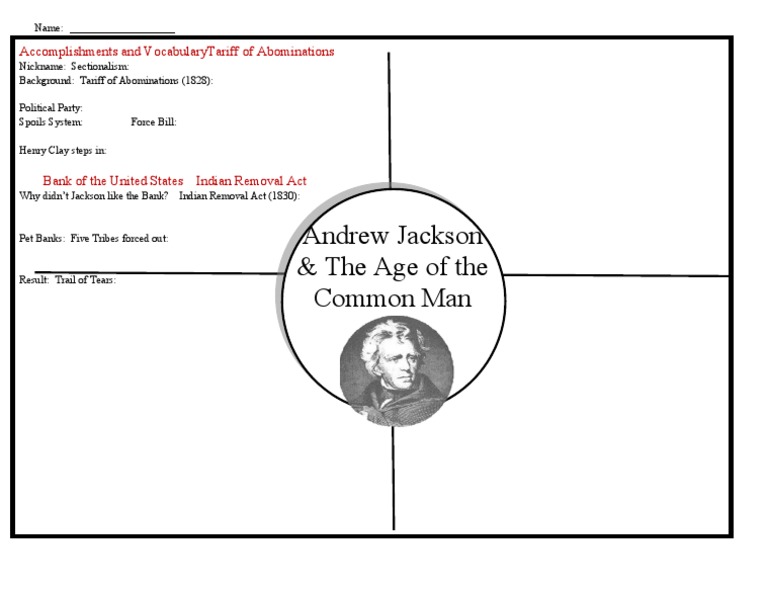 Andrew Jackson and the Common Man | PDF