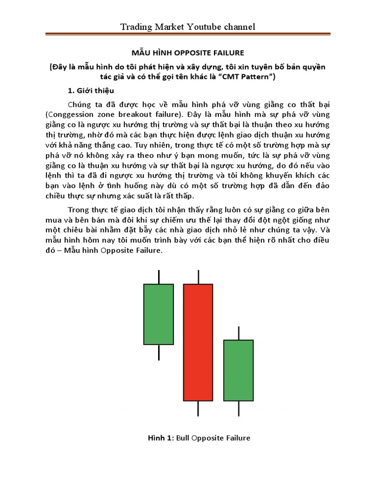 Mẫu Hình Opposite Failure - CMT Pattern | PDF