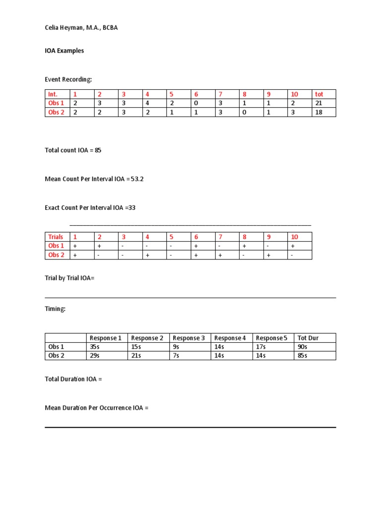 Int. 1 2 3 4 5 6 7 8 9 10 Tot Obs 1 Obs 2: IOA Examples | PDF