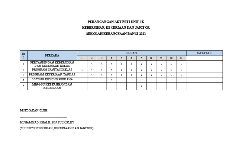 Perancangan Aktiviti Unit 3k 2021 | PDF