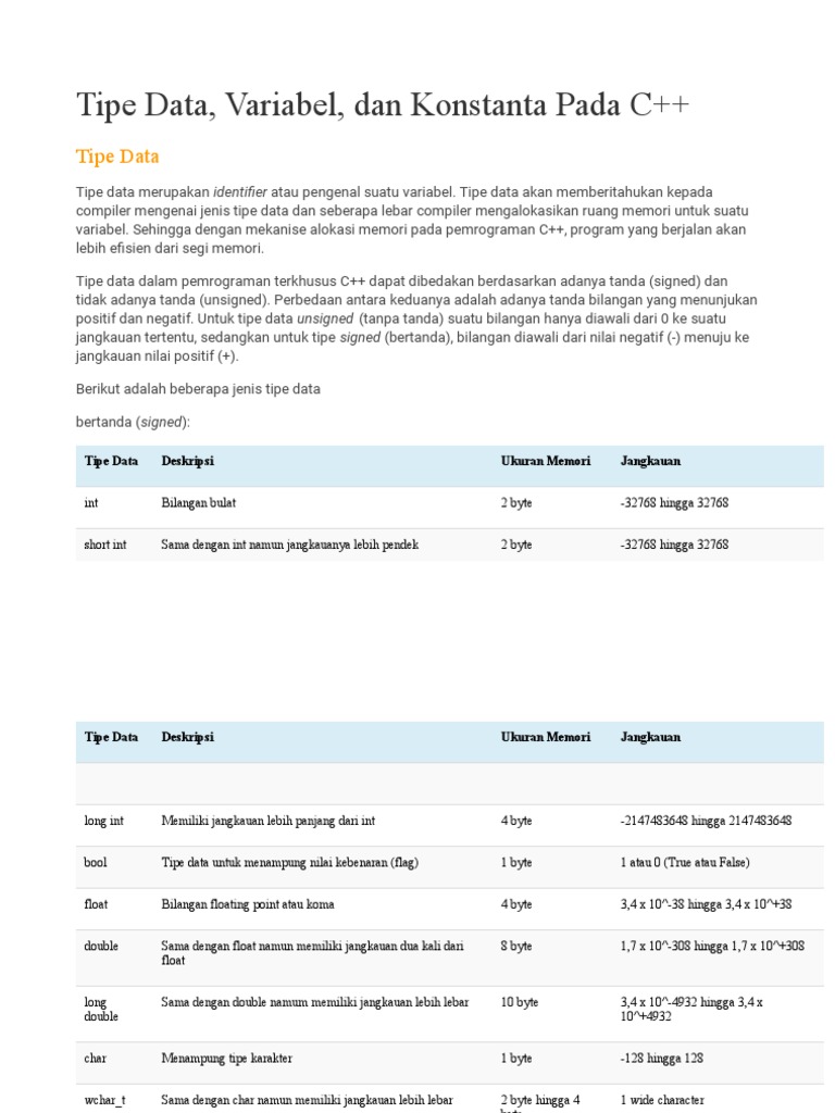 Tipe Data, Variabel, Dan Konstanta Pada C++ | PDF