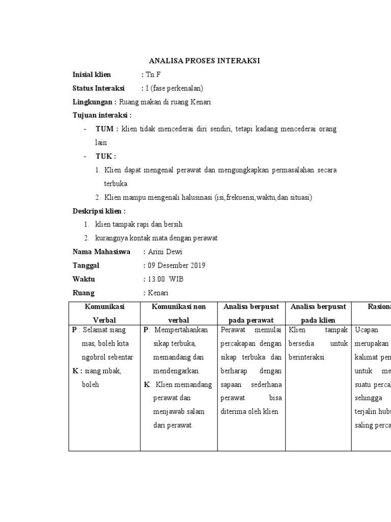 Analisa Proses Interaksi | PDF