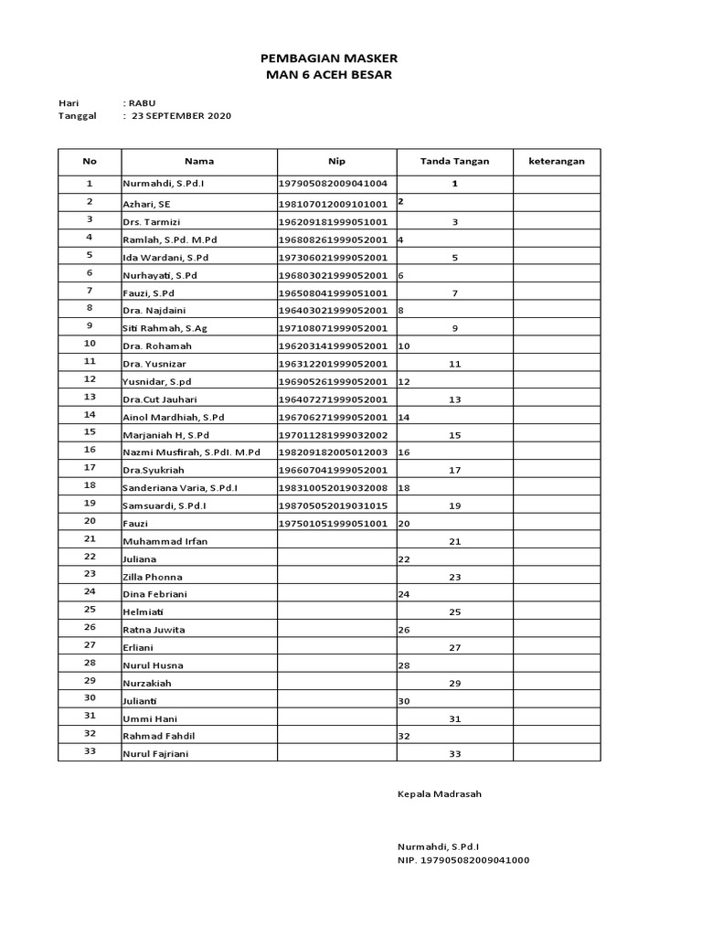 Absen Guru Manual | PDF