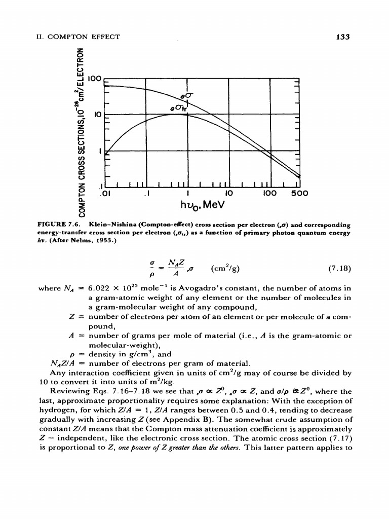 Frank Herbert Attix (Auth.) Assorbimento Fotoni - Introduction To ...