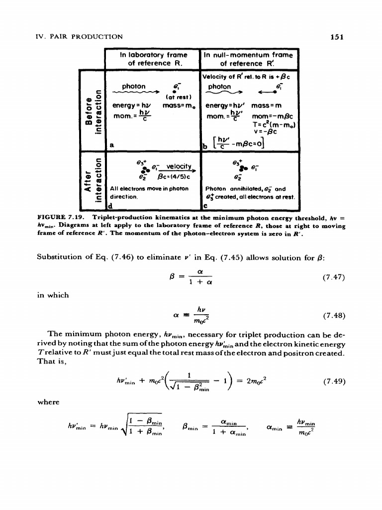 Frank Herbert Attix (Auth.) Assorbimento Fotoni - Introduction To ...