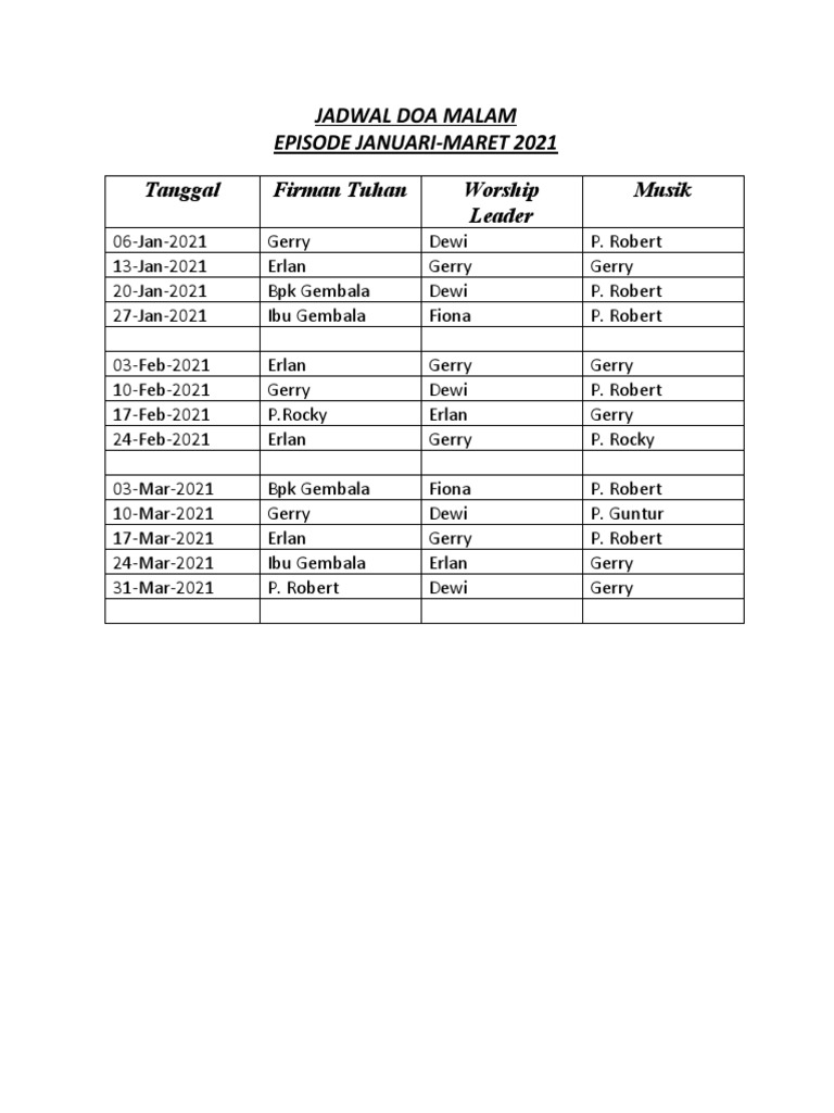 Jadwal Doa Malam | PDF