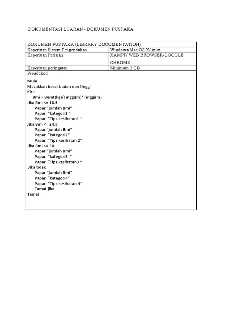 Dokumentasi Luaran Dan Dalaman | PDF