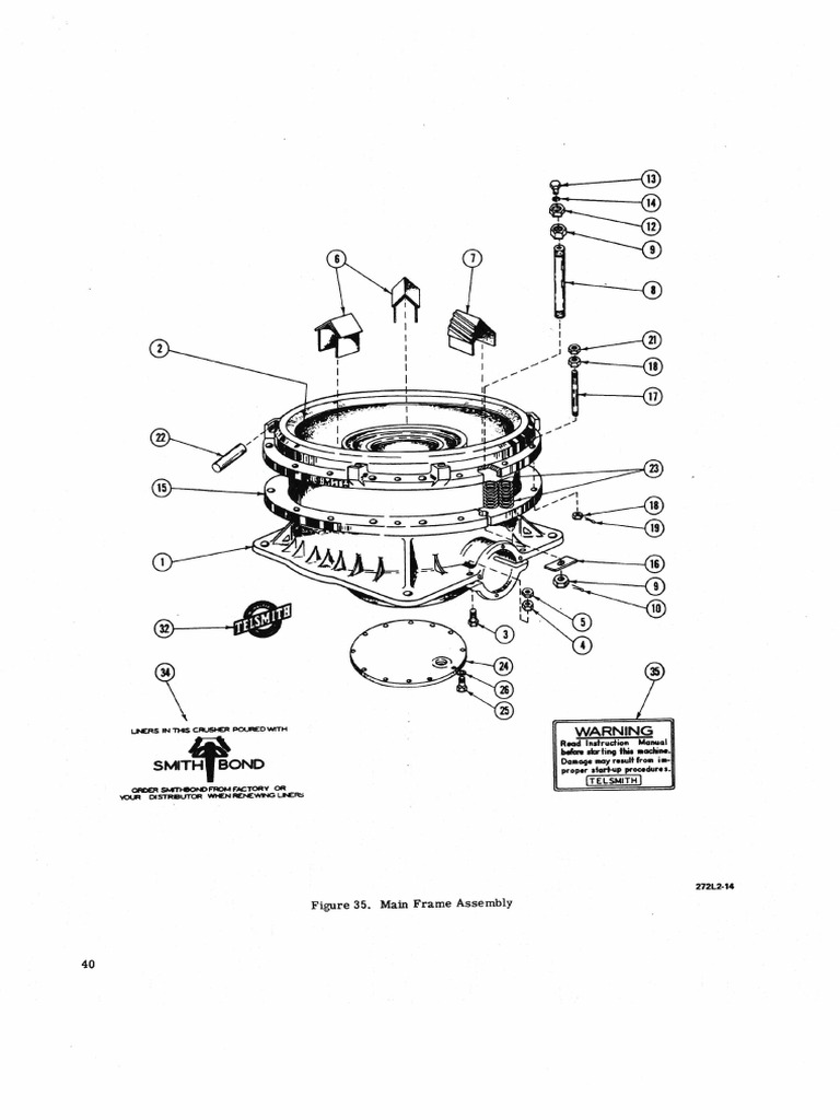 Telsmith 48FC | PDF