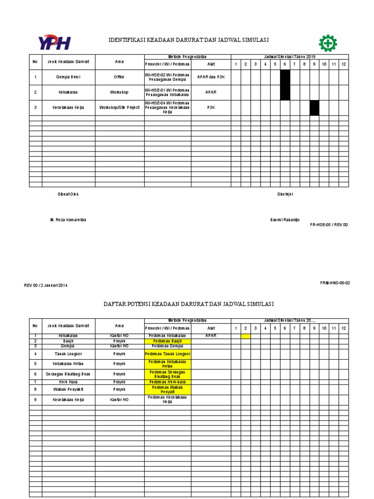 FR-HSE-05 Identifikasi Keadaan Darurat Dan Jadwal Simulasi (DONE) | PDF