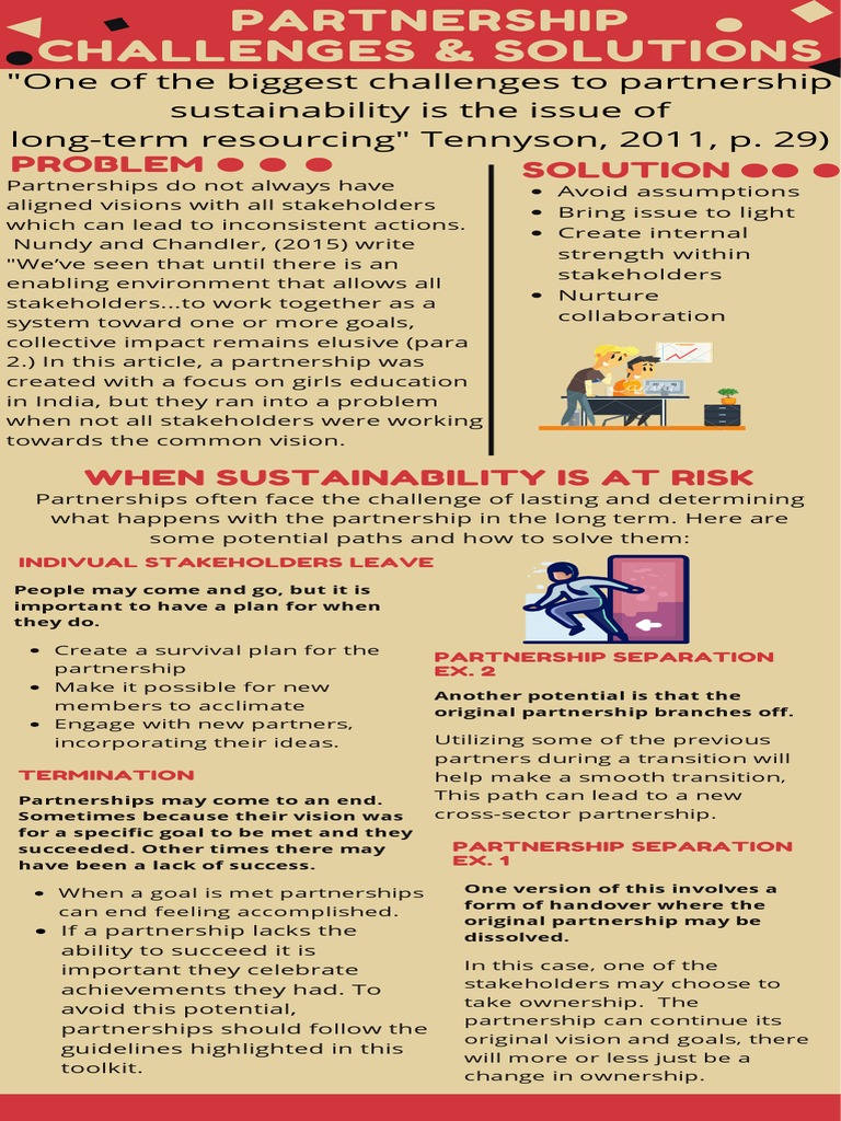 Partnership Sustainability Challenges | PDF | Sustainability | Business