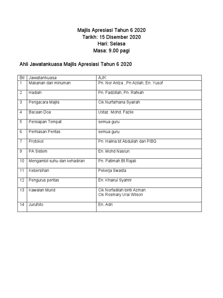 Ajk Dan Tentatif Majlis Apresiasi T62020 | PDF