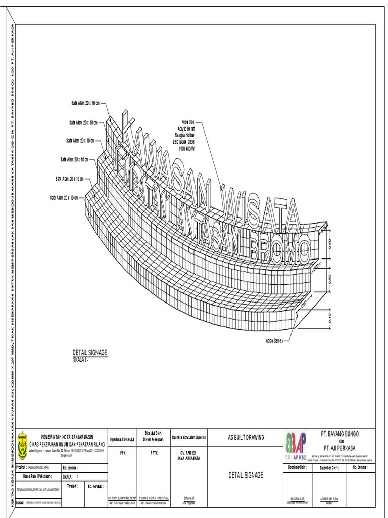Detail Signage | PDF