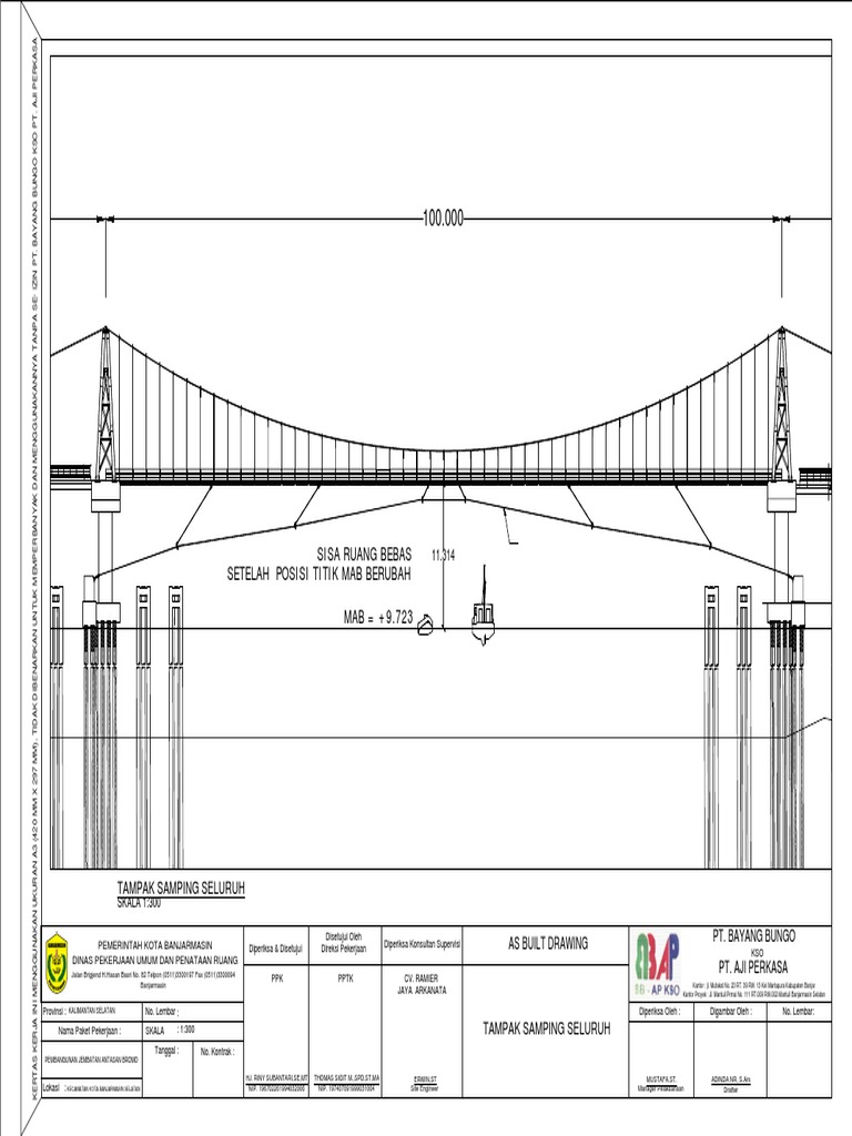 Jembatan Gantung-Tampak Seluruh | PDF