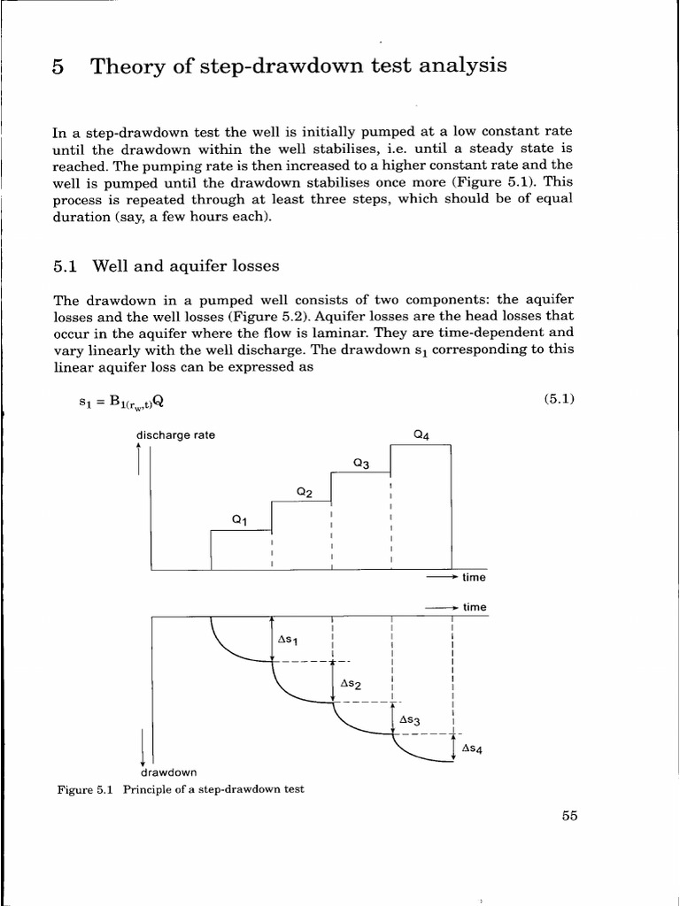 Teori Analisis Step Drawdown Test | PDF | Logarithm | Line (Geometry)