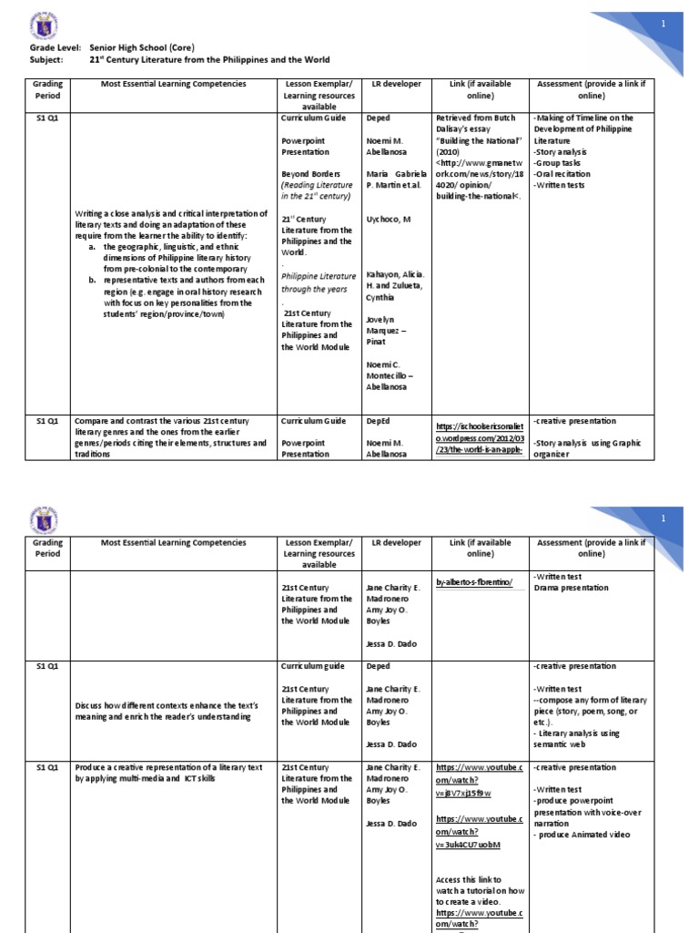 MELCs of 21st Century Literature From The Philippines and The World For ...