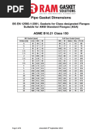 BSP - BPE Guidelines | PDF | Periodontology | Health Sciences