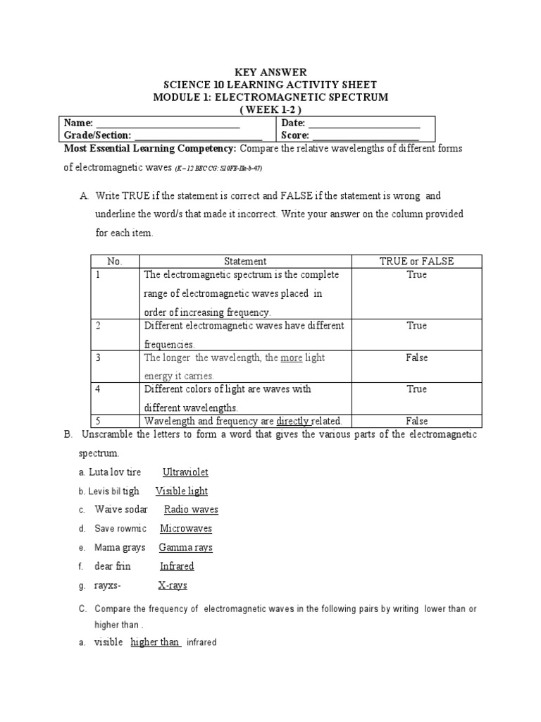 Answer-Key q2 Las G10science Module1 | PDF | Electromagnetic Spectrum | Electromagnetic Radiation