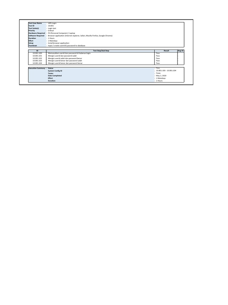 LMS Test Case Template, Black2009