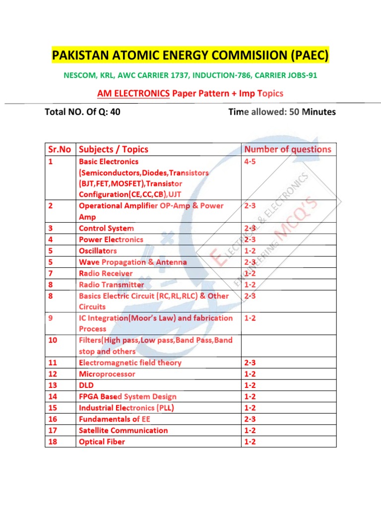 Am Electronics Syllabus Watermark | PDF