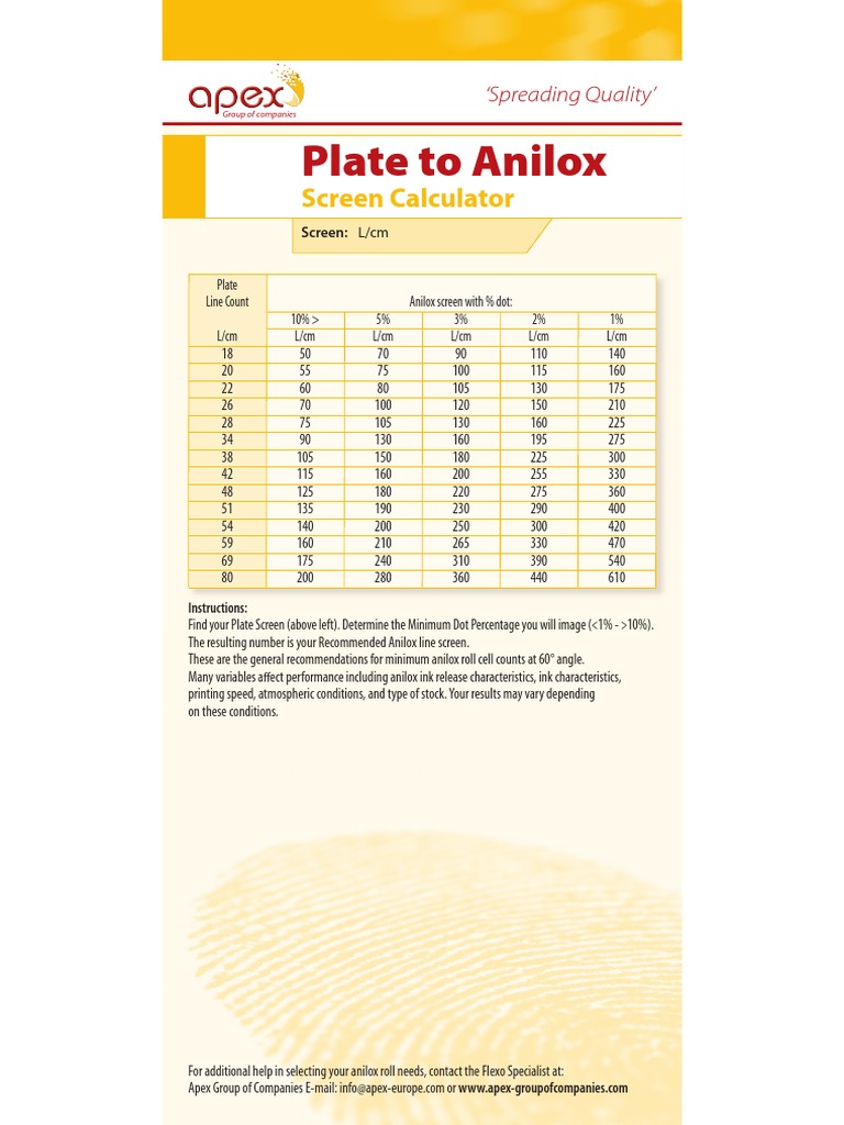 Plate To Anilox: Screen Calculator | PDF | Printing | Graphic Design
