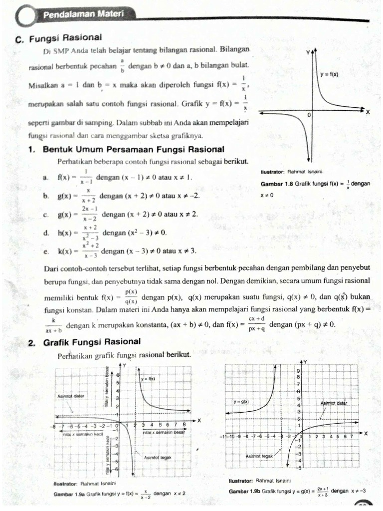 B1 Grafik Fungsi Rasional | PDF