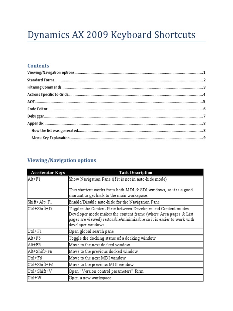 AX 2009 Keyboard Shortcuts | PDF | Keyboard Shortcut | Human–Computer ...